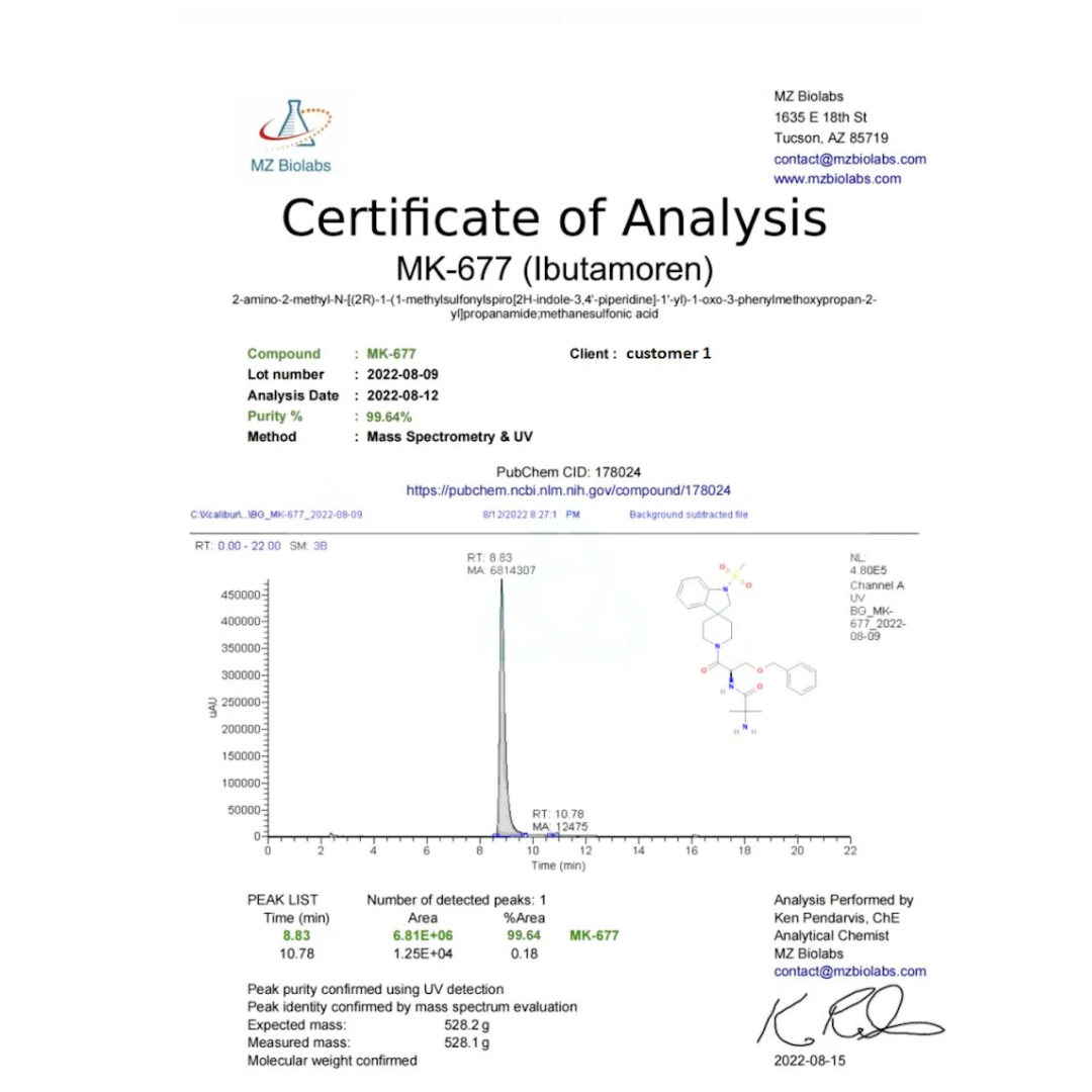 Thoroughbred Labs Tri Stack - Just SARMS