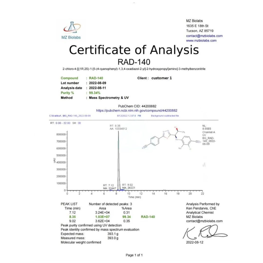 Thoroughbred Labs Tri Stack - Just SARMS